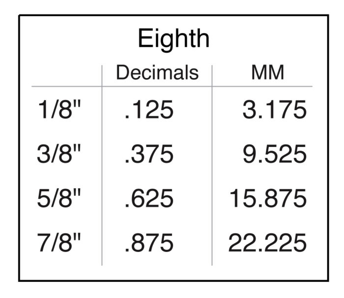 Measurement-Guide - Lindsey Doors