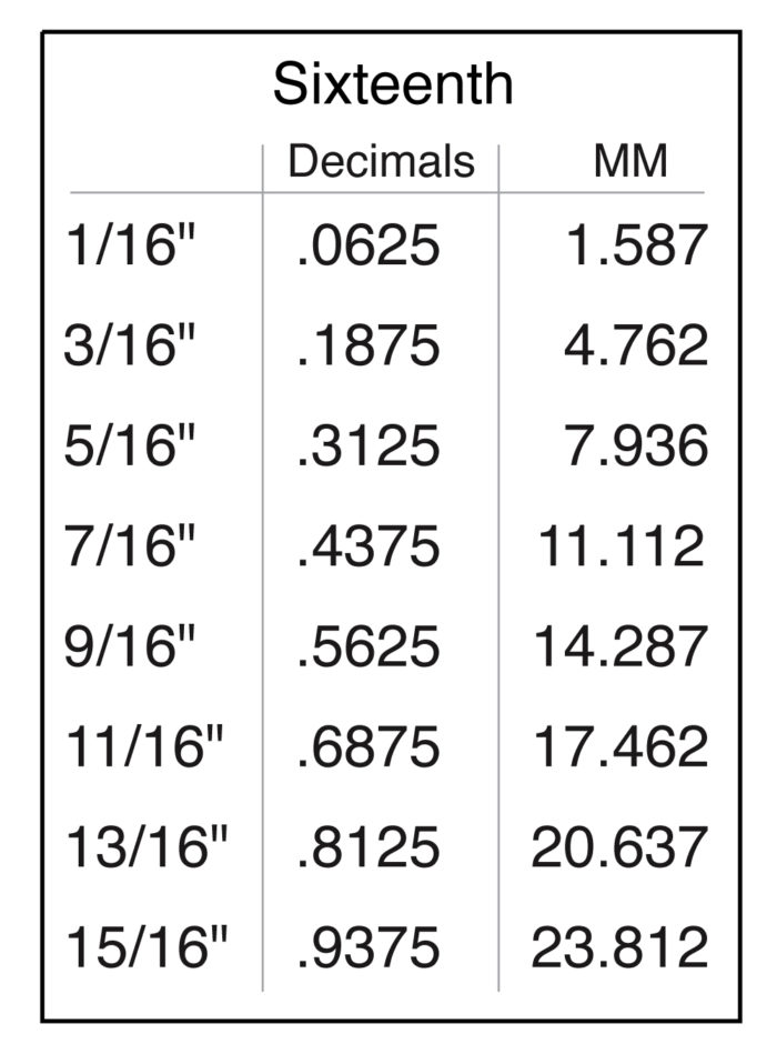 Measurement-Guide - Lindsey Doors